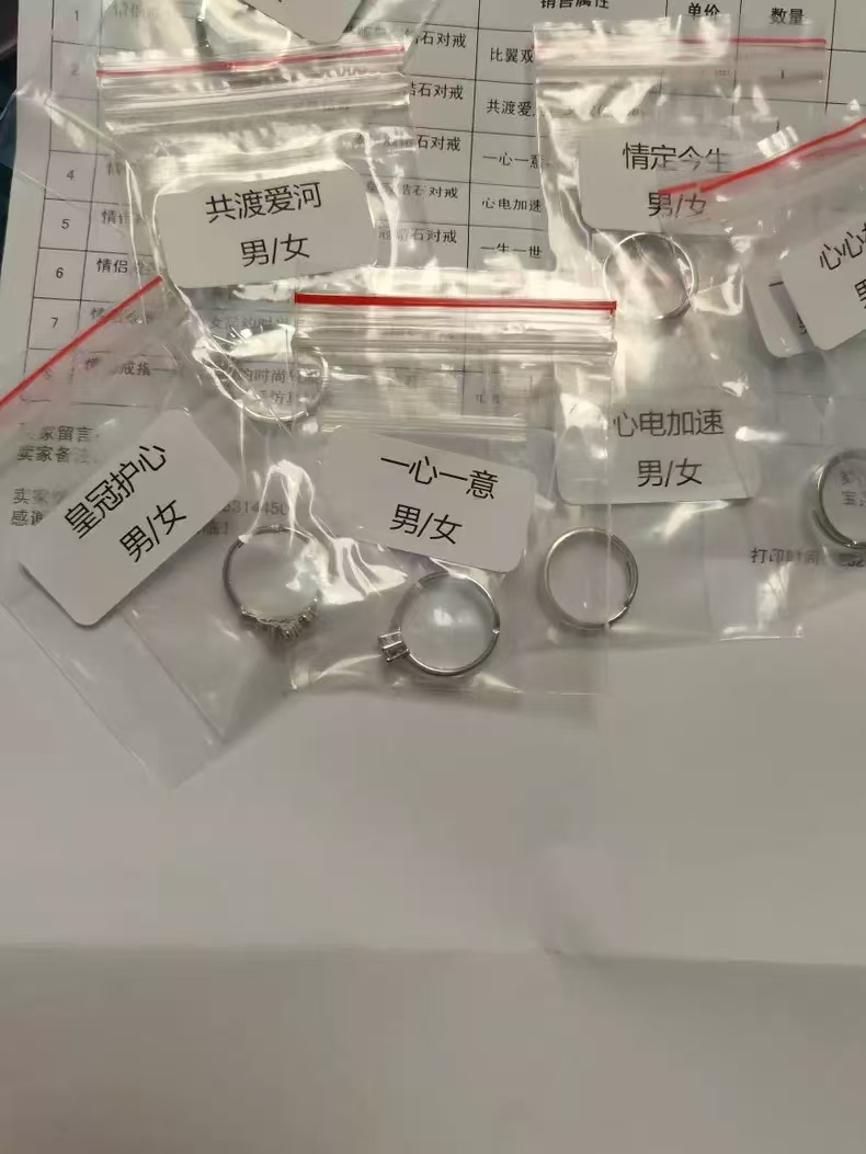 Couple's Simulated Diamond Ring - Cnfans Spreadsheets